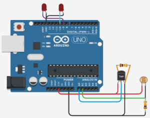 Simula automatismos en LabVIEW con Arduino | jagumiel.xyz